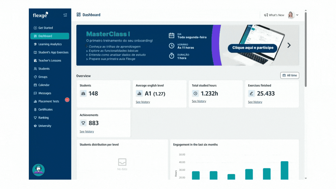 Como disponibilizar novo Placement Test para o aluno?